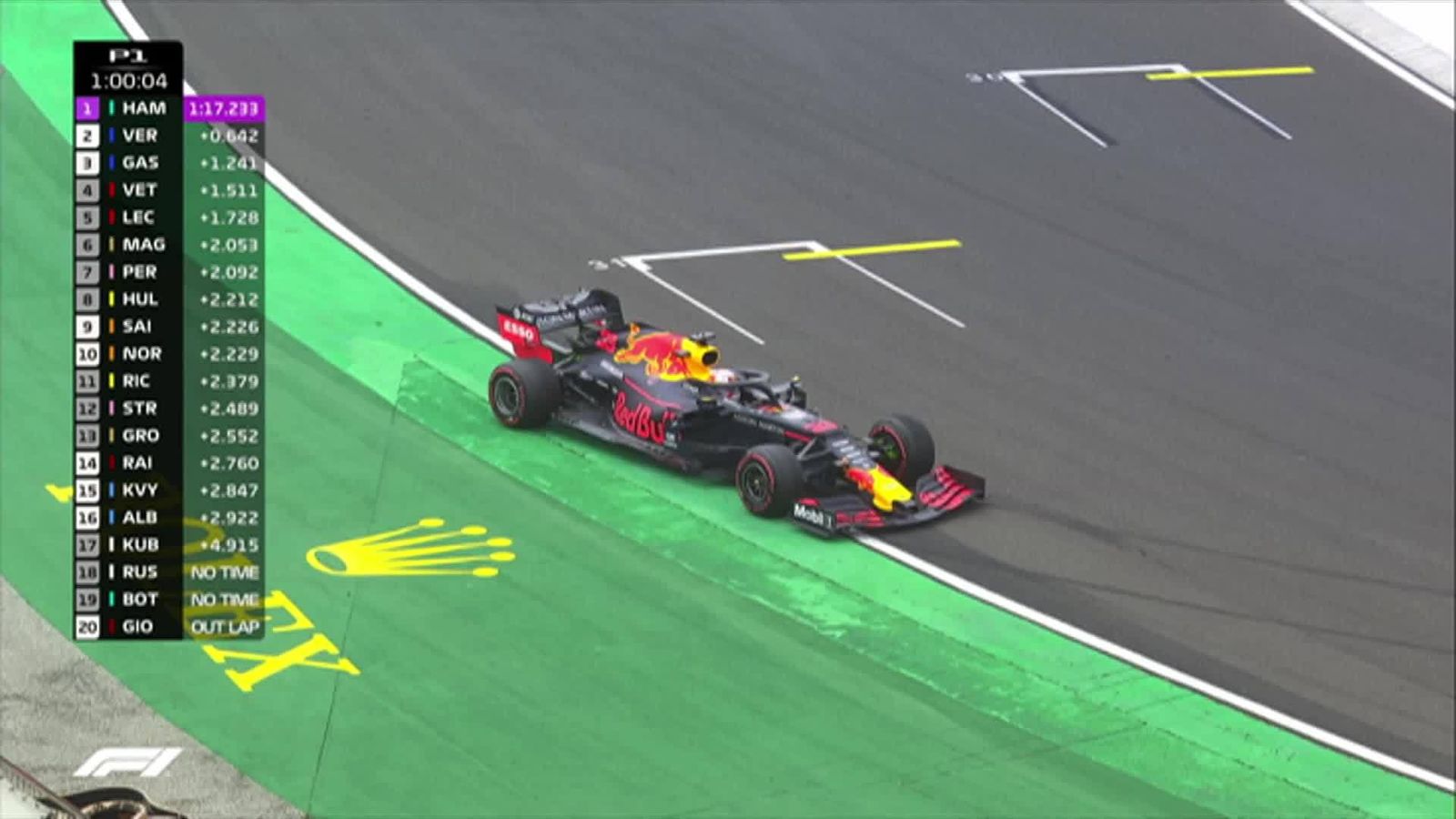 Verstappen spins in Practice | F1 News | Sky Sports