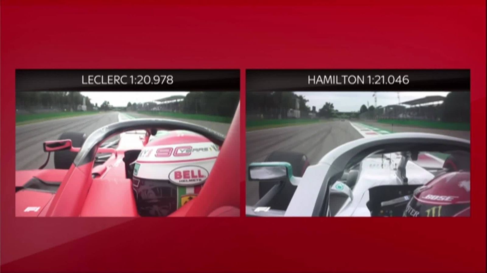 Hamilton-Leclerc fastest laps compared | F1 News | Sky Sports