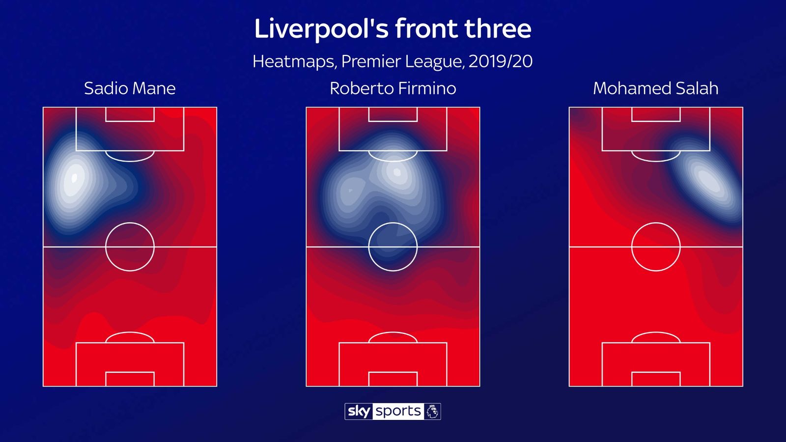 Liverpool's Jurgen Klopp: Change, improvement and the pursuit of ...