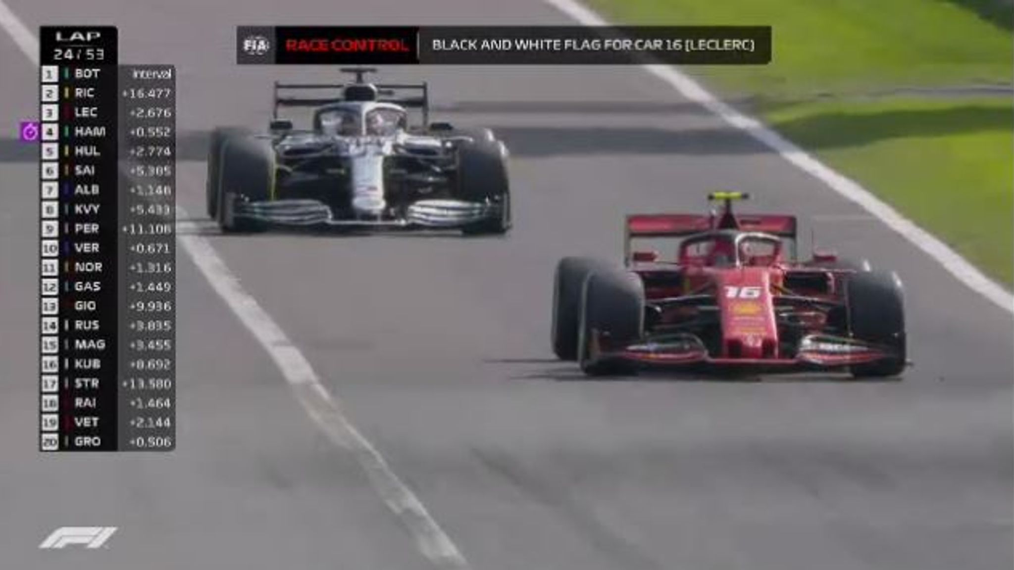 F1's black and white flag: Explaining racing's yellow card for drivers ...