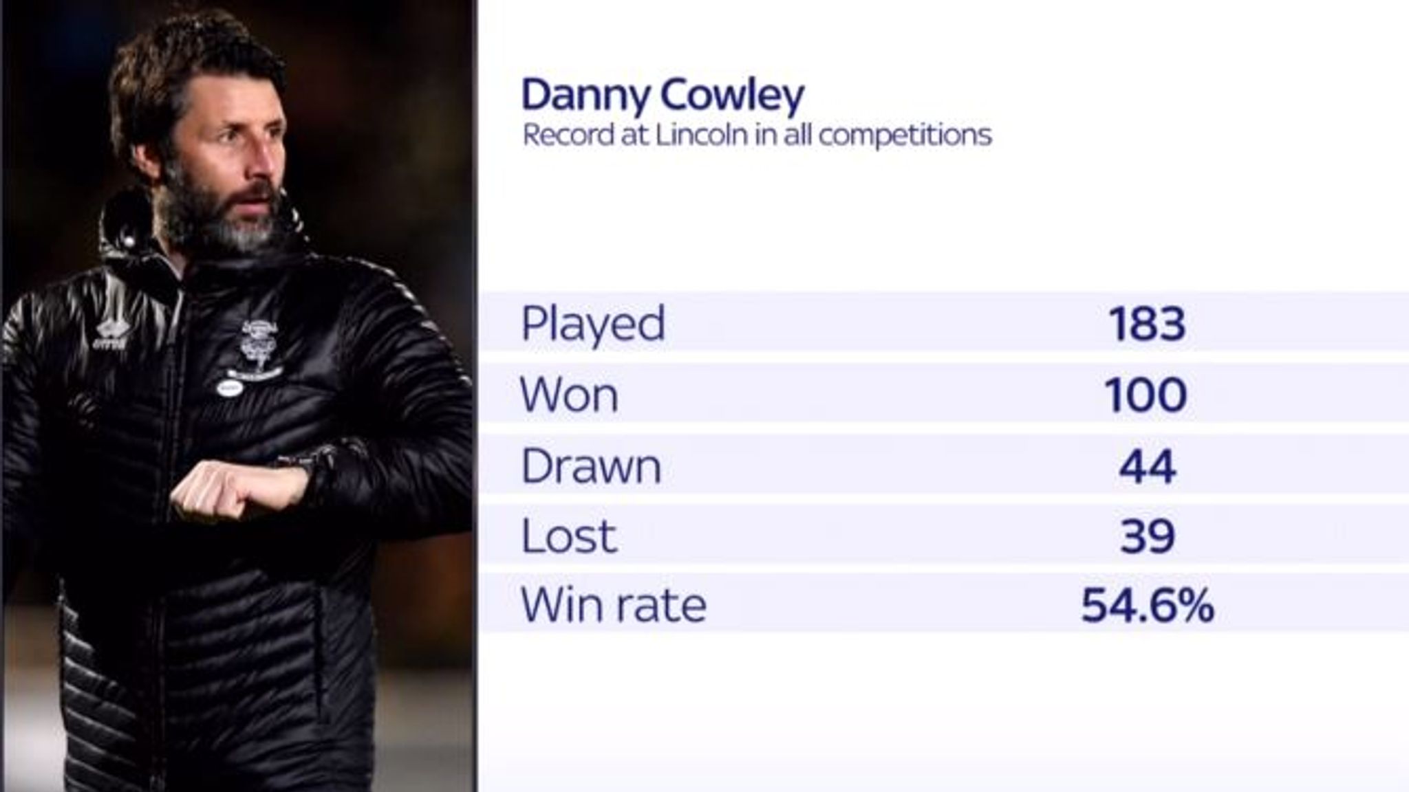 Championship, League One and League Two talking points: Five things to ...