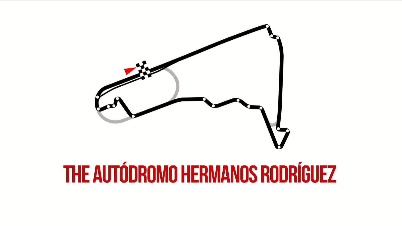 Track Stats: Mexico | F1 News | Sky Sports
