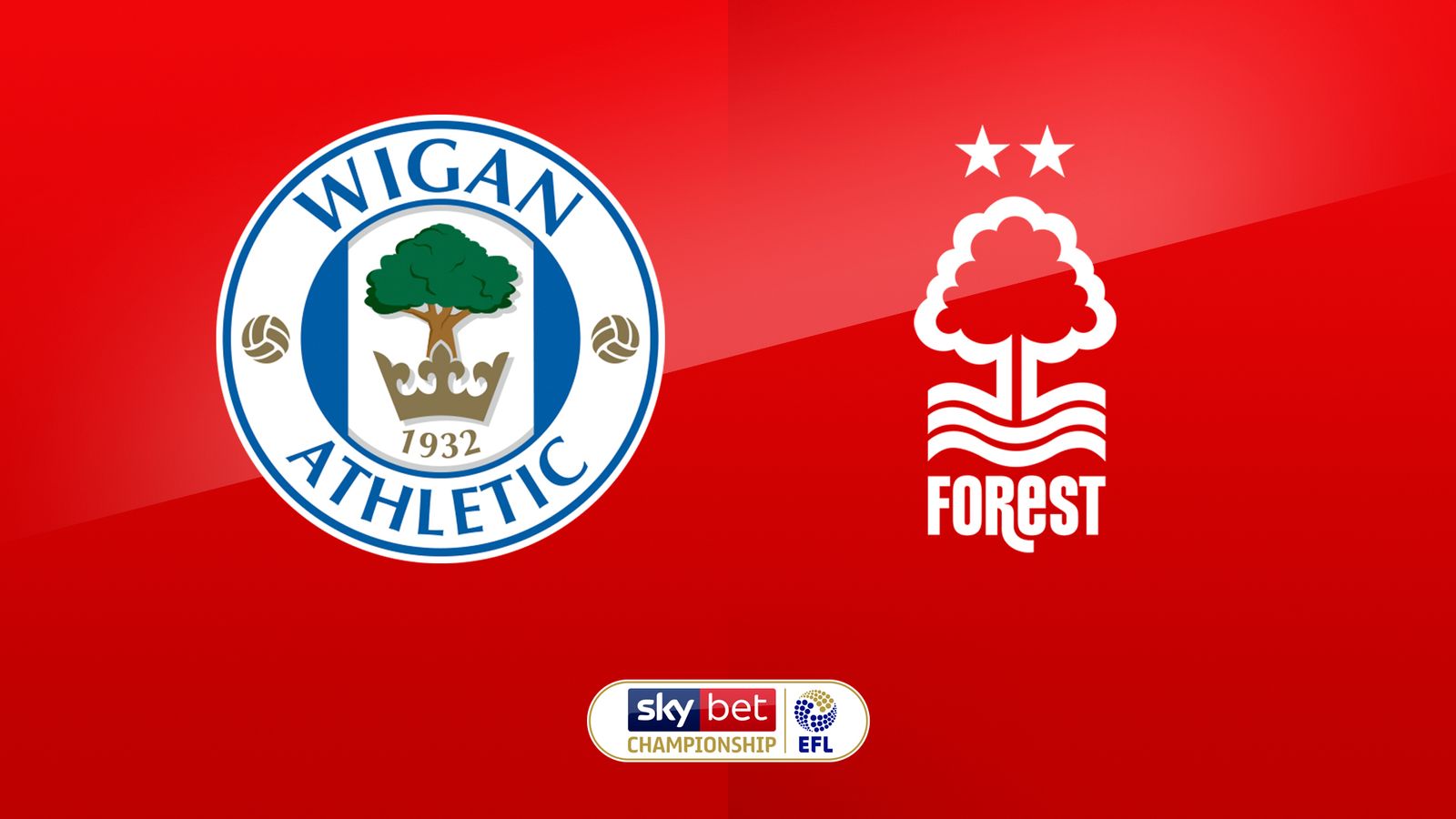 Wigan vs Nottingham Forest preview: Championship clash live on Sky ...