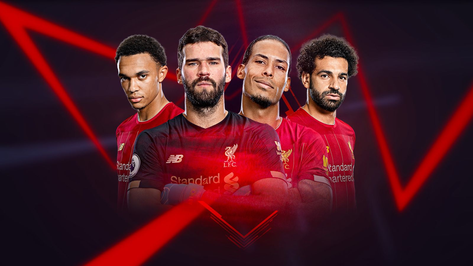 Liverpool Stars Dominate Power Rankings After Manchester United Win