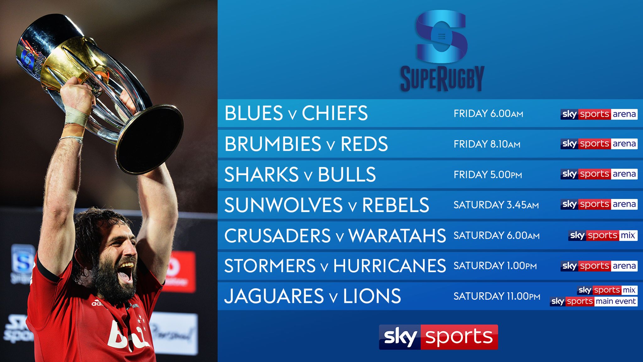 Super Rugby 2020: Southern Hemisphere club rugby is back on Sky Sports ...