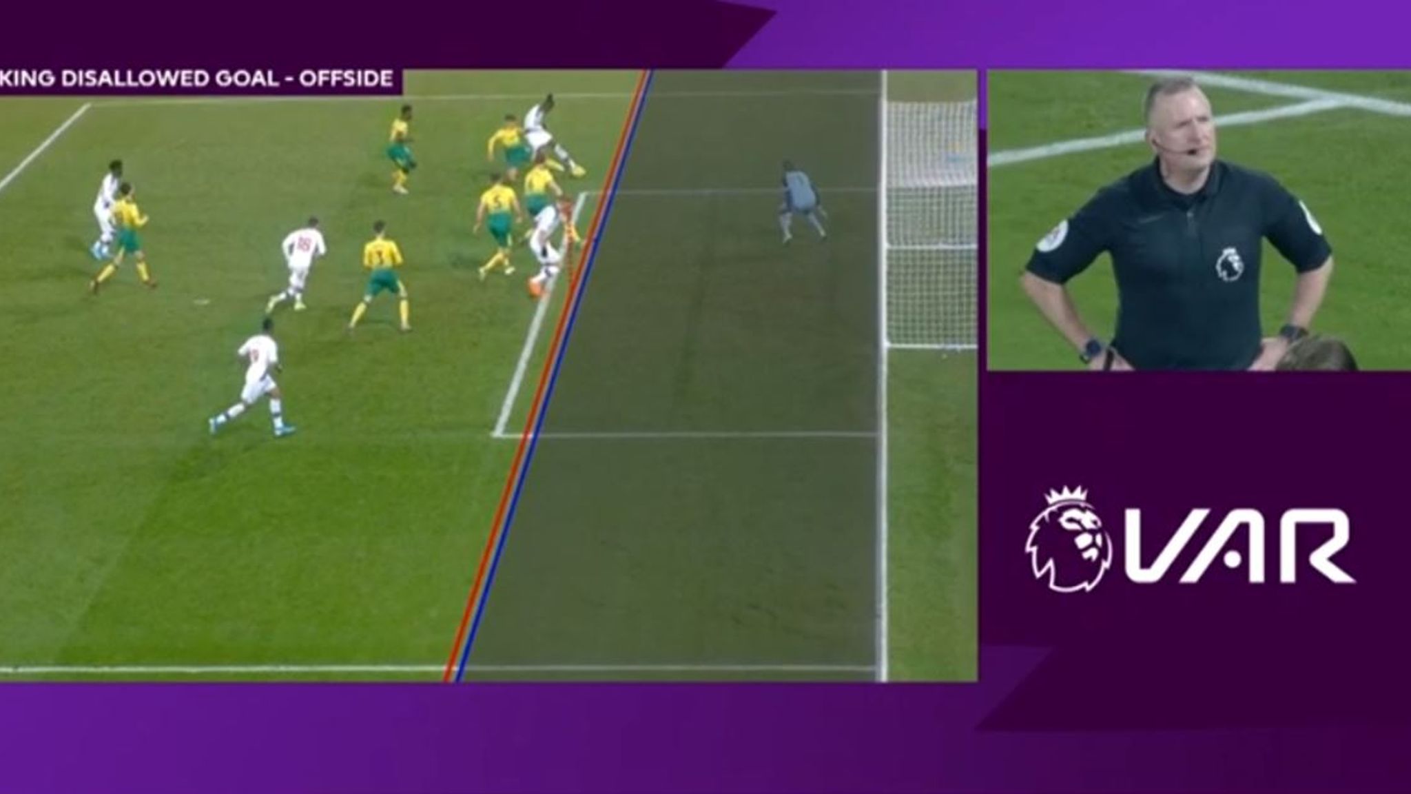 VAR: YouGov survey finds 67 per cent of fans say Video Assistant ...