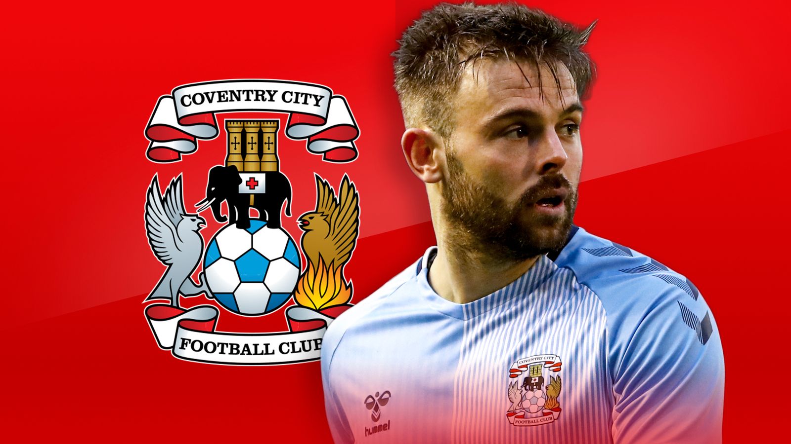 Matt Godden interview: Coventry striker on Sky Blues' promotion ...