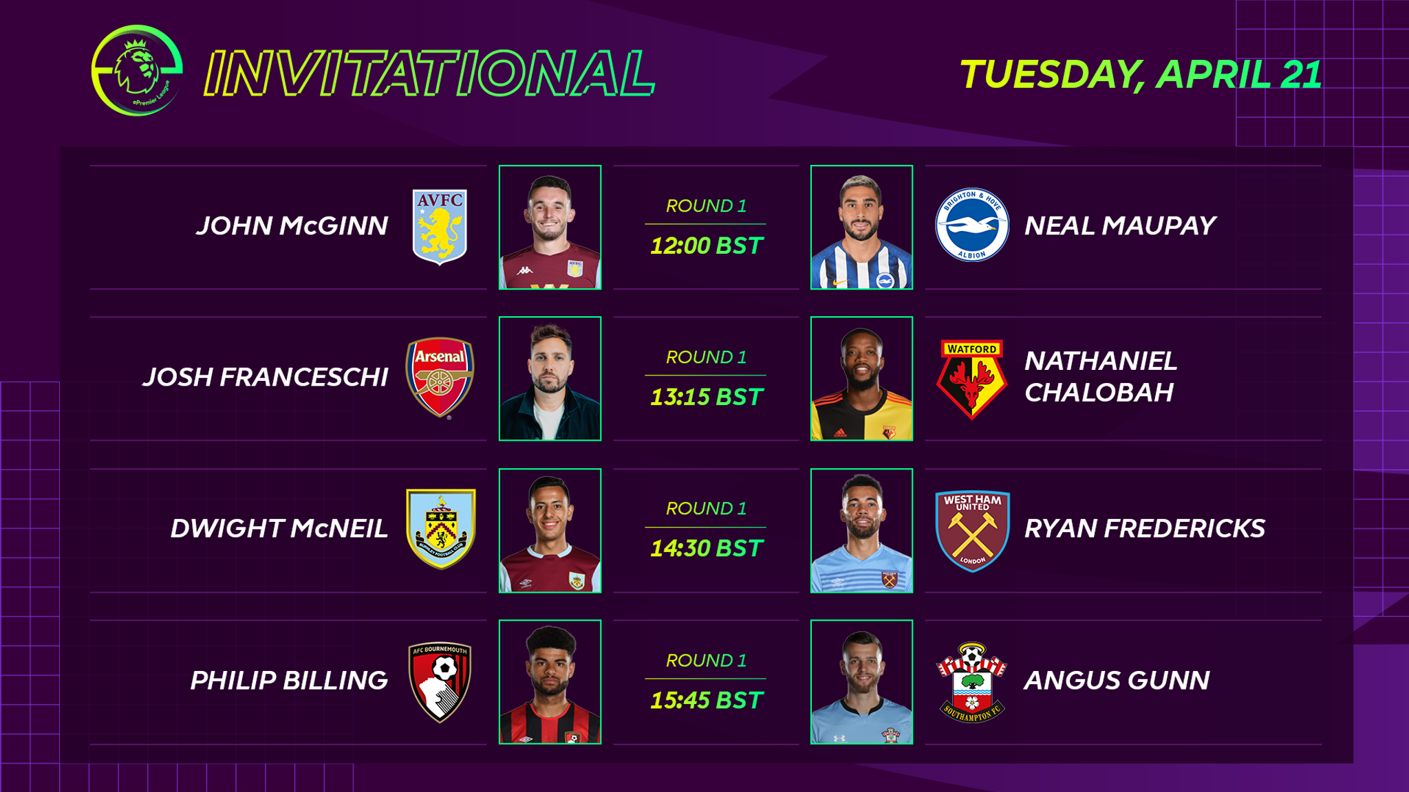 ePL tournament preview: Raheem Sterling vs Wilfried Zaha standout clash ...