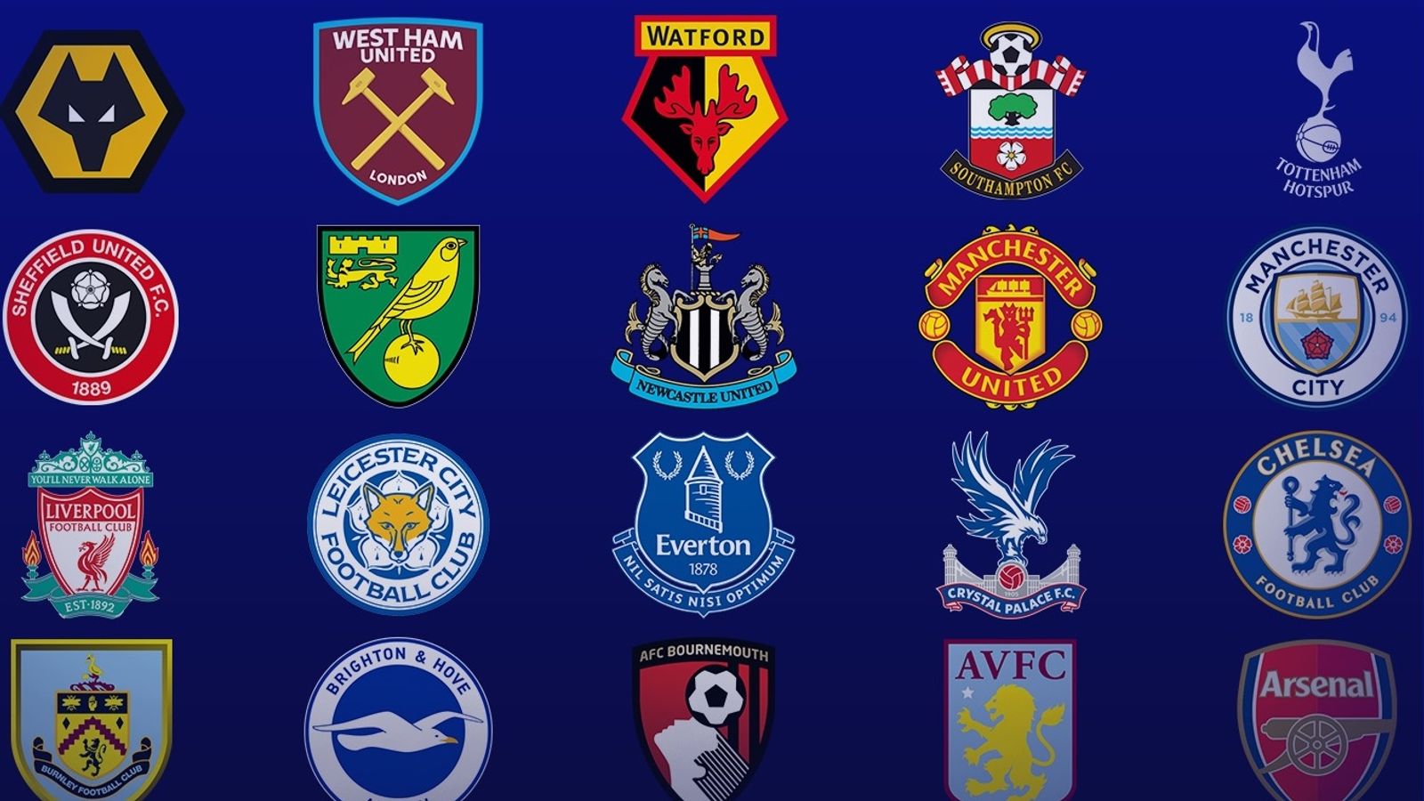 PL clubs: Latest news | Football News | Sky Sports