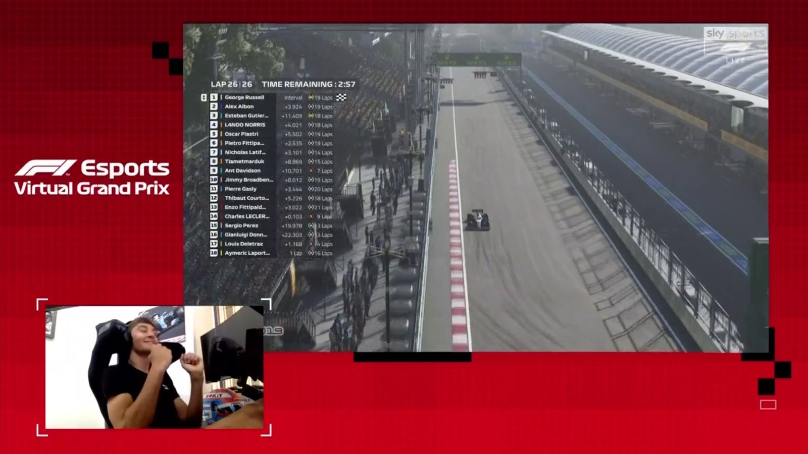 Virtual GP: F1 stars gear up for final online contest ahead of real ...