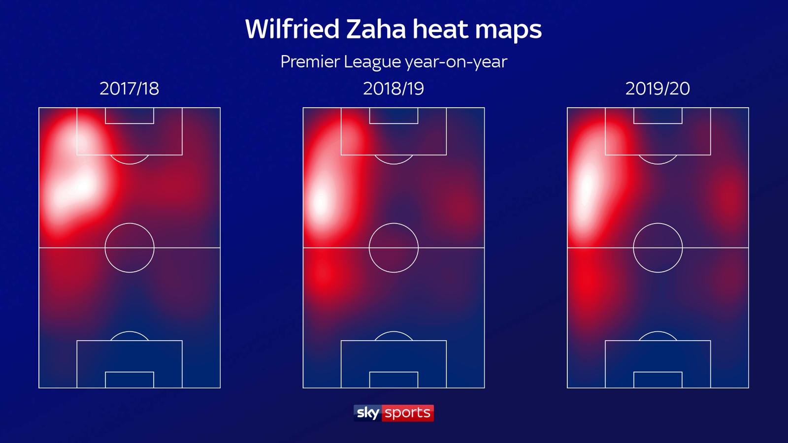 Wilfried Zaha transfer: Why Crystal Palace stats don't tell the full ...