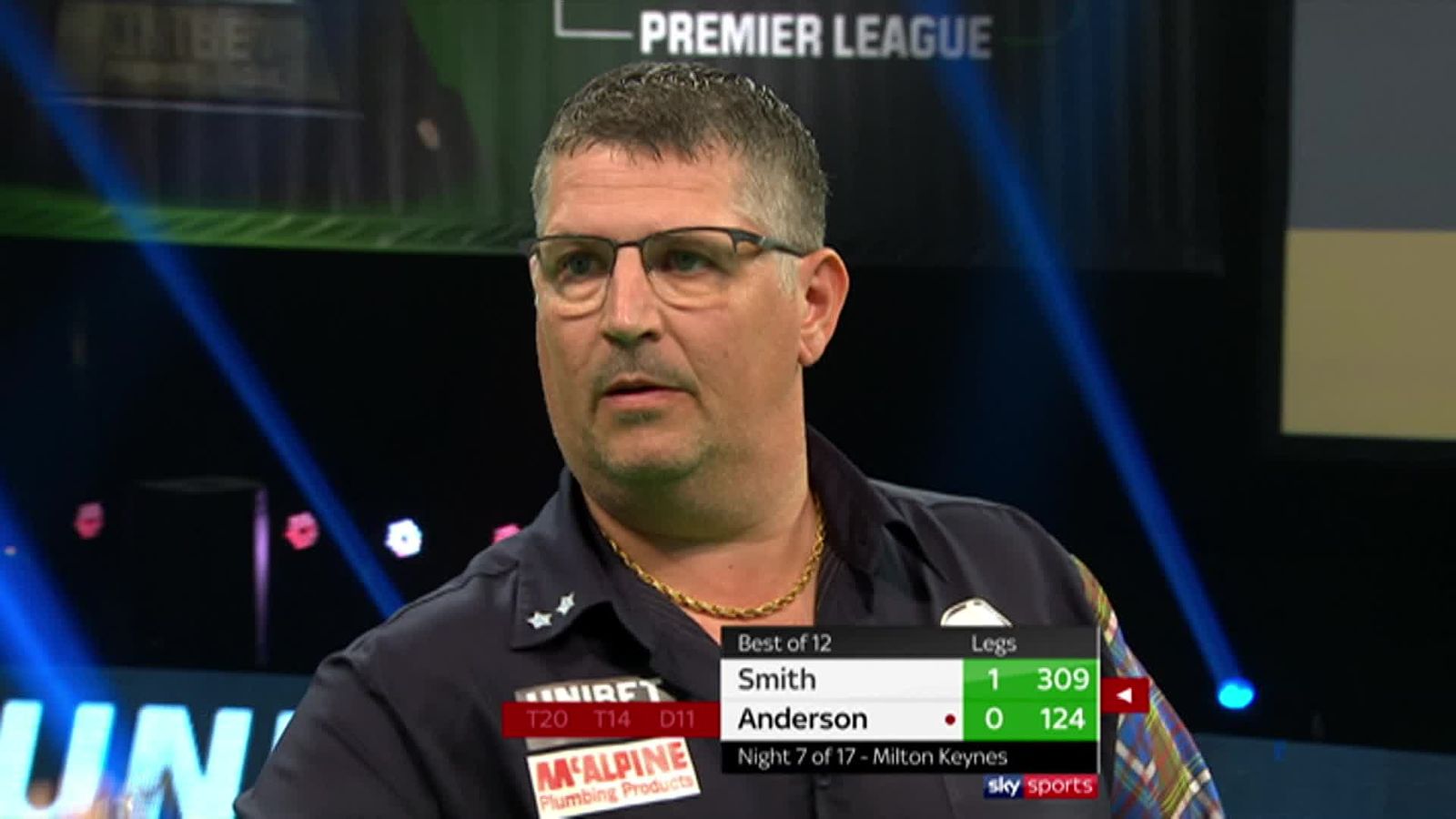 Anderson's classy 124 | Darts News | Sky Sports