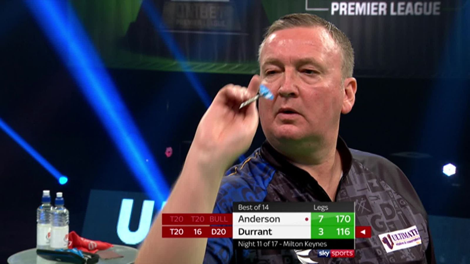 Durrant takes out 116 | Darts News | Sky Sports