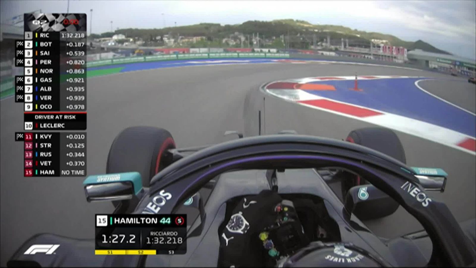 Hamilton just makes Q3 | F1 News | Sky Sports