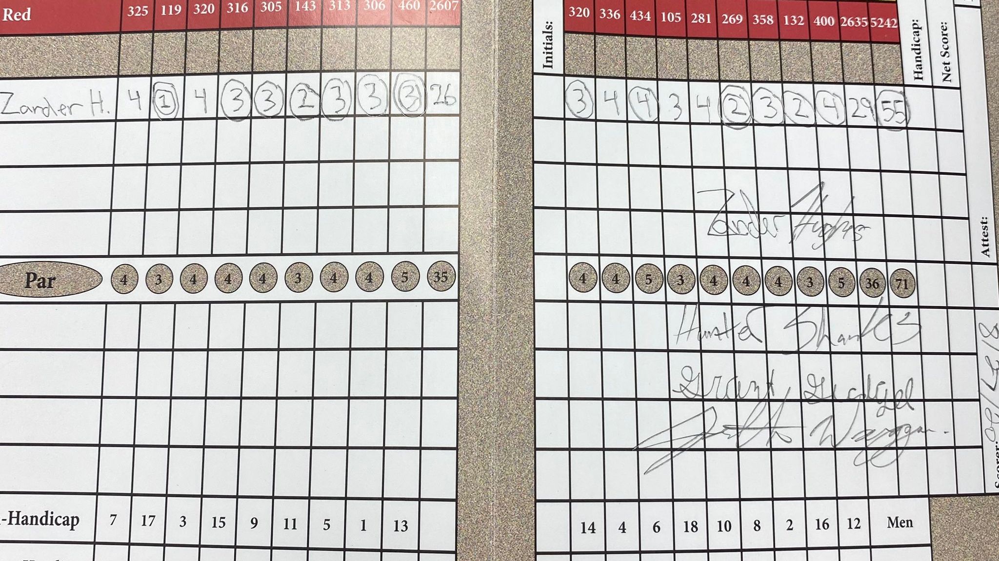 Alexander Hughes equals world record with round of 16-under 55 | Golf ...