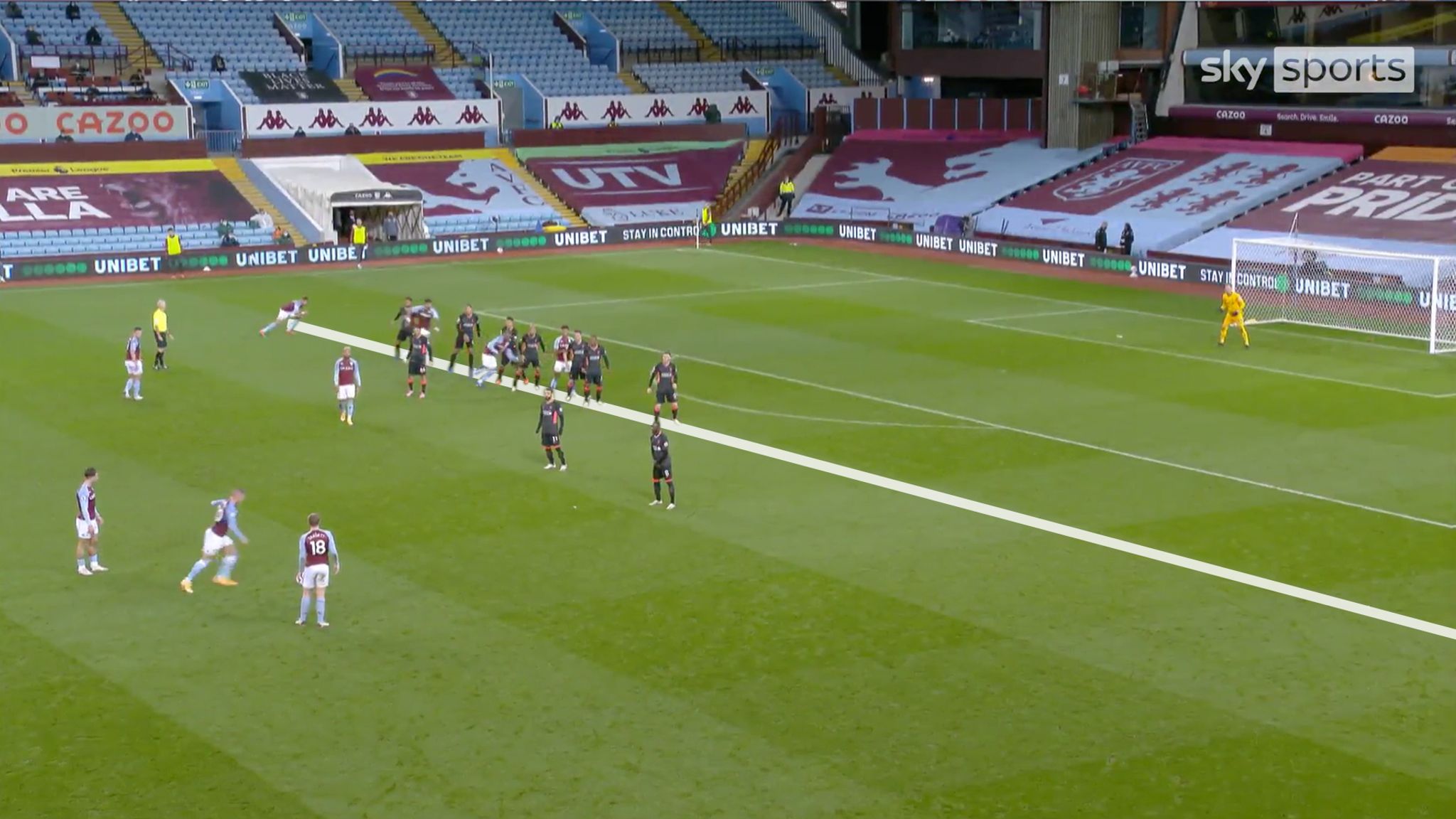 Liverpool's high defensive line assessed ahead of Merseyside derby at ...