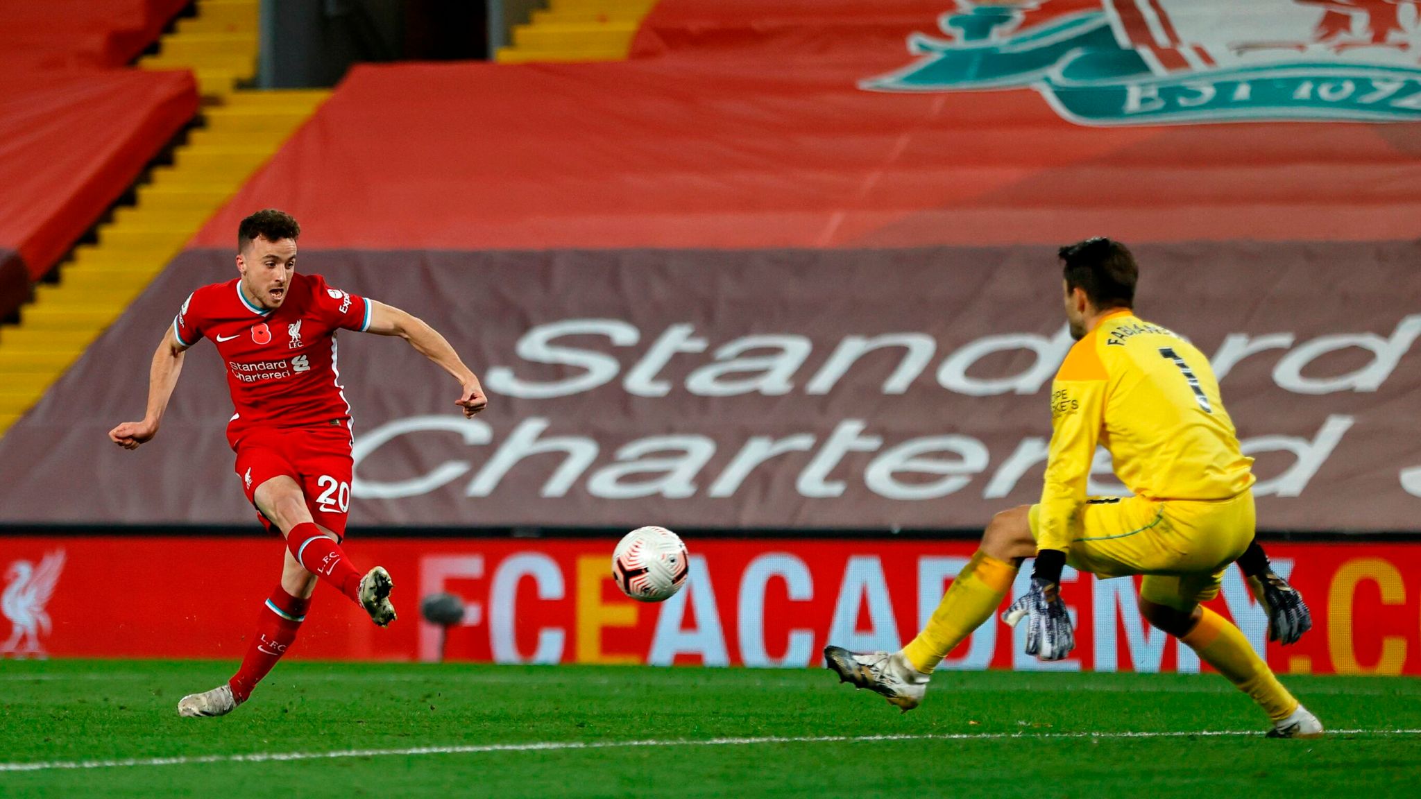 Diogo Jota: Does Liverpool's new match-winner deserve a starting spot ...