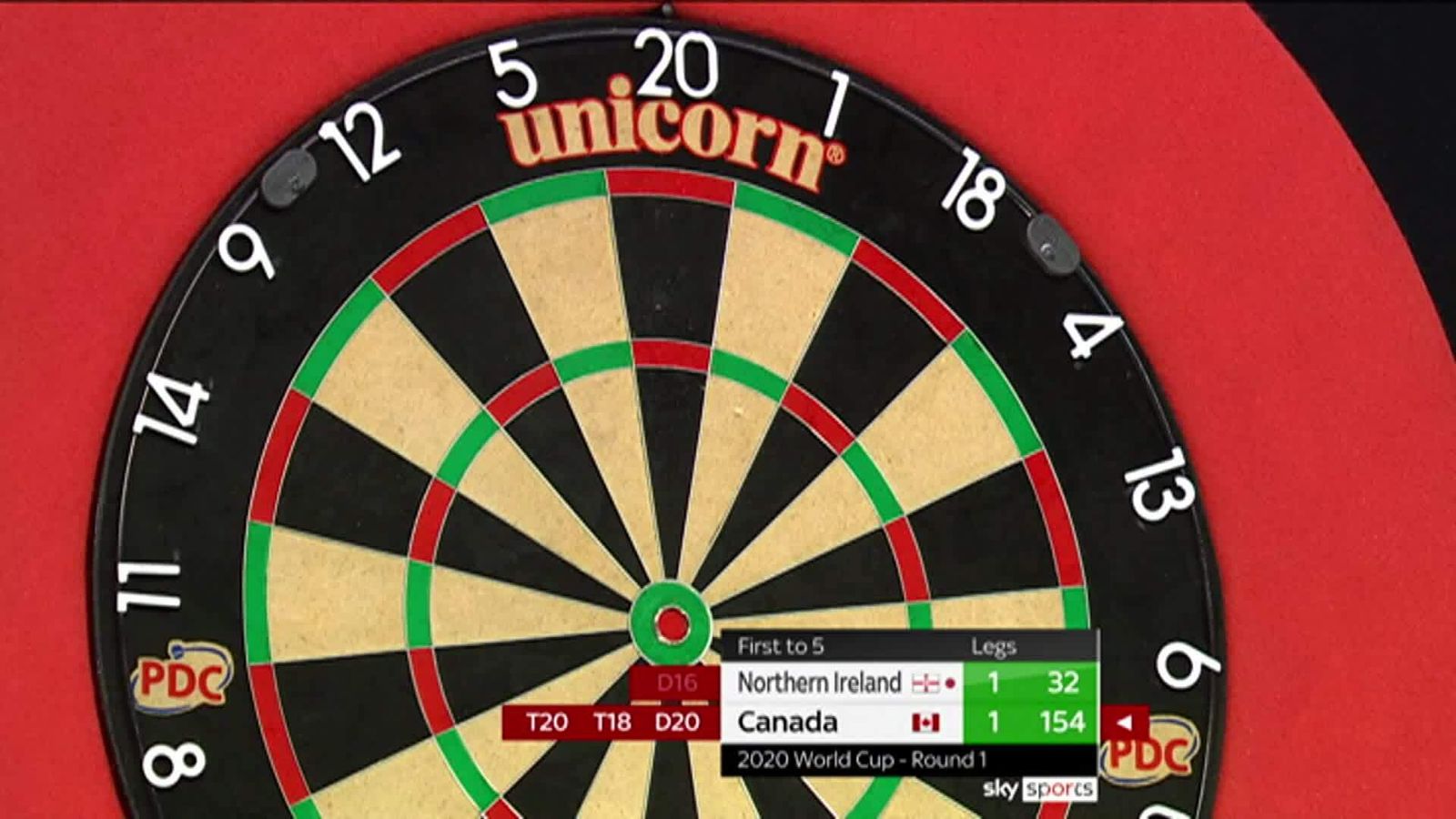 Smith stuns Gurney with 154! | Darts News | Sky Sports