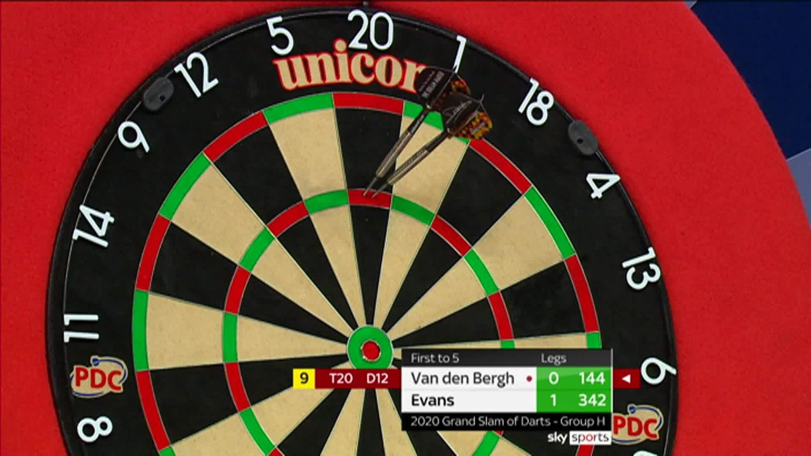 VDB's 8 perfect darts! | Darts News | Sky Sports