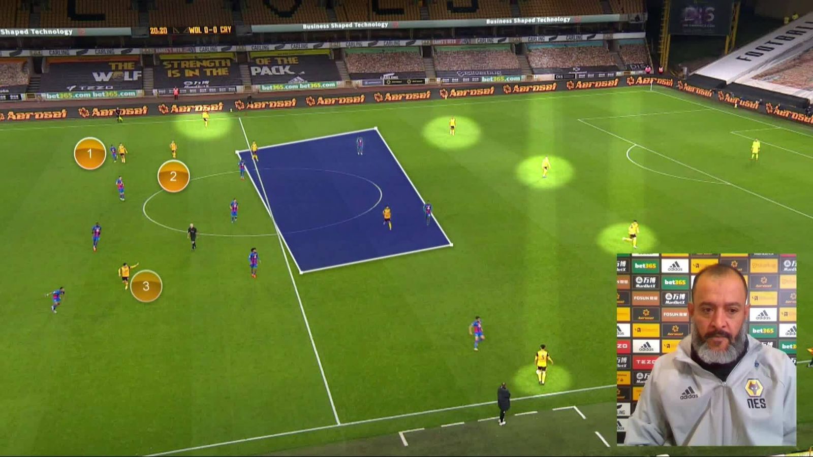 Nuno Espirito Santo's Wolves tactics explained in exclusive Sky Sports ...