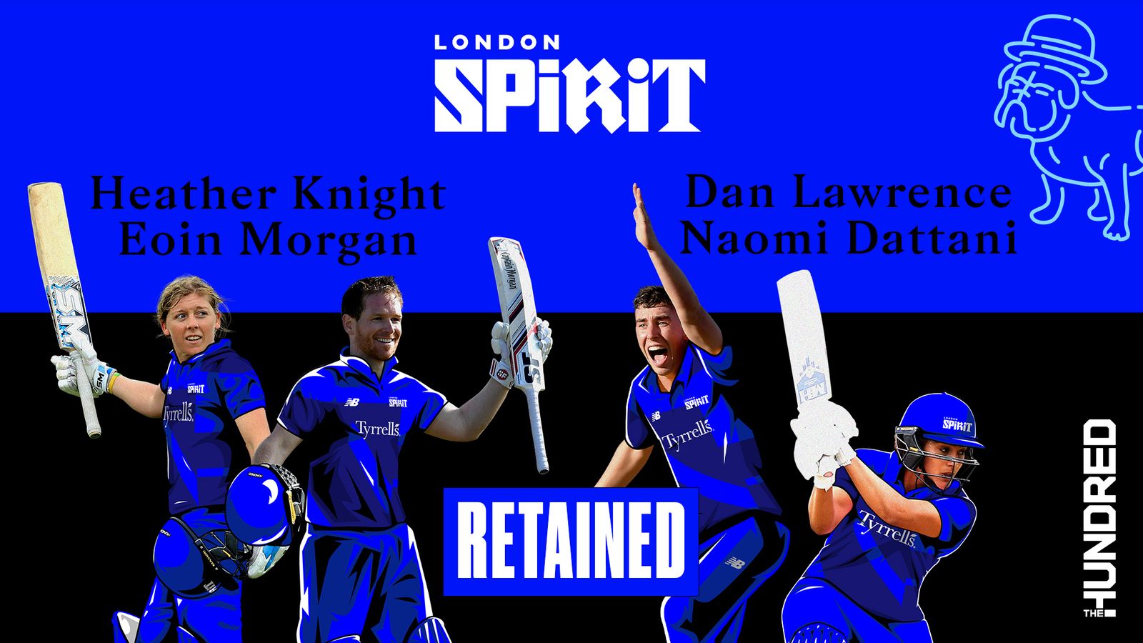 London Spirit retain England captains Eoin Morgan and Heather Knight ...