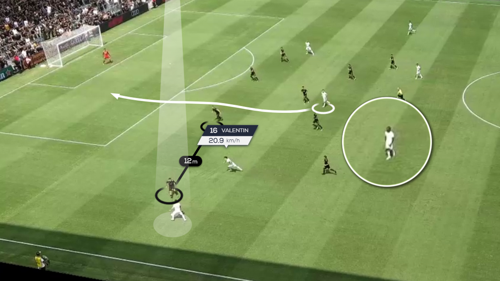 Football's video analysis revolution: From the top clubs to the masses ...