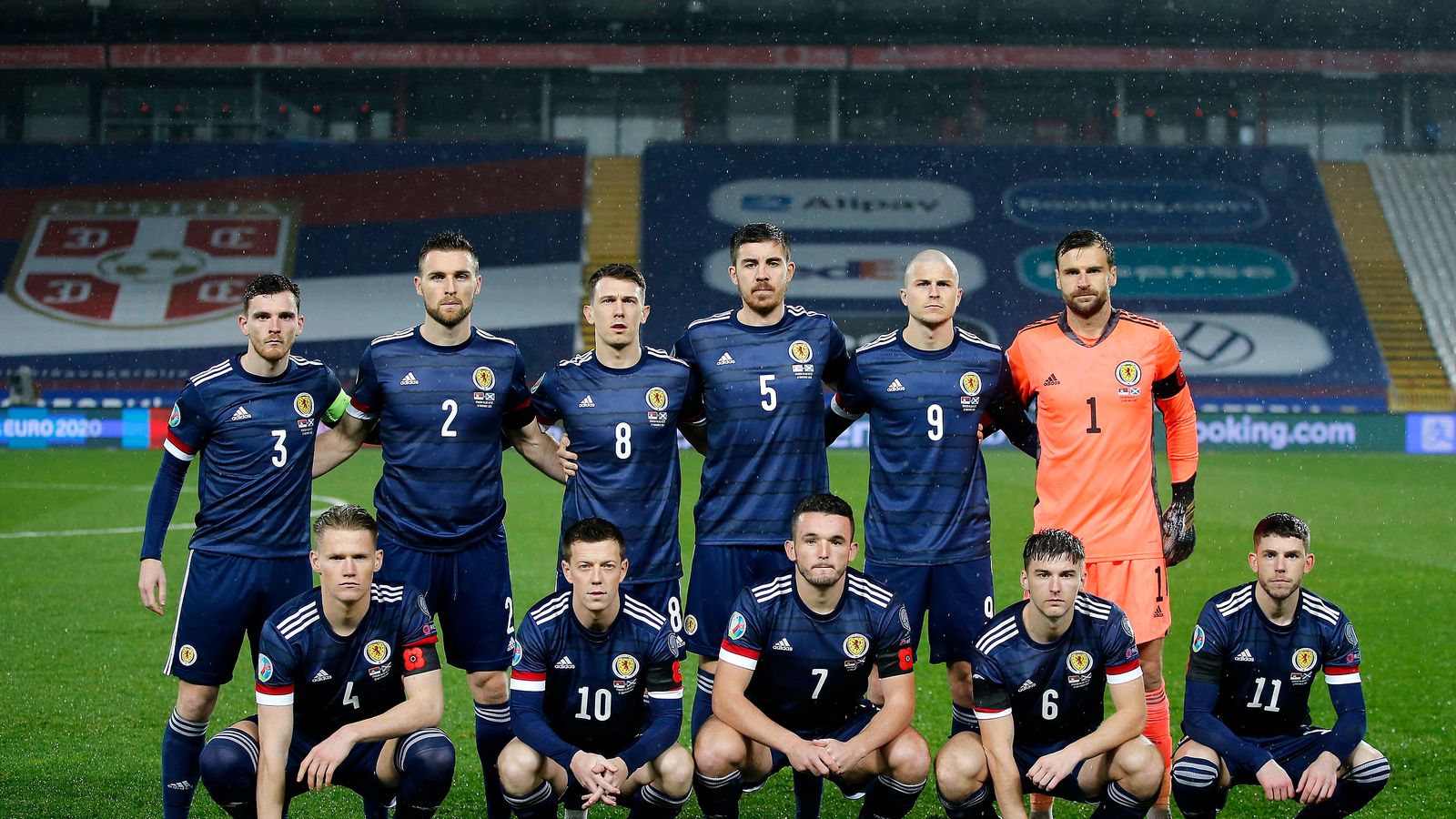 The Scottish Football Podcast: Scotland's Euro 2020 chances assessed ...