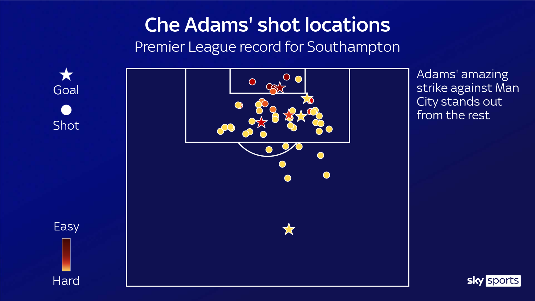 Danny Ings: Can Che Adams help Southampton cope with loss of England ...