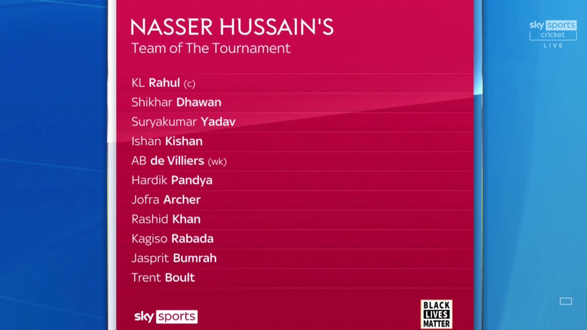 Jasprit Bumrah and Jofra Archer make Nasser Hussain's IPL Team of the ...