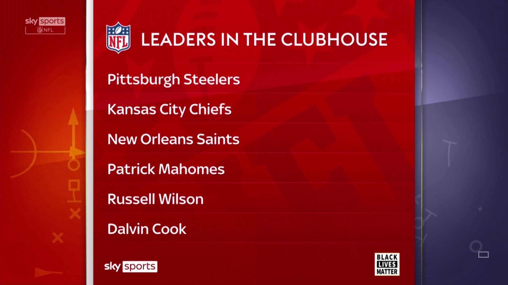 Inside The Huddle: Justin Herbert best of rookie class? Russell Wilson ...