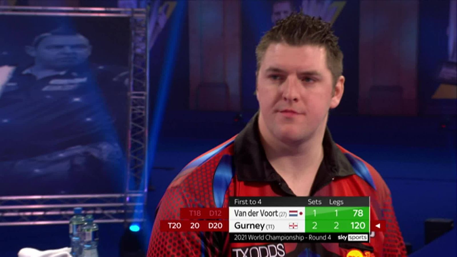 SuperChin wins set with 120 checkout | Darts News | Sky Sports
