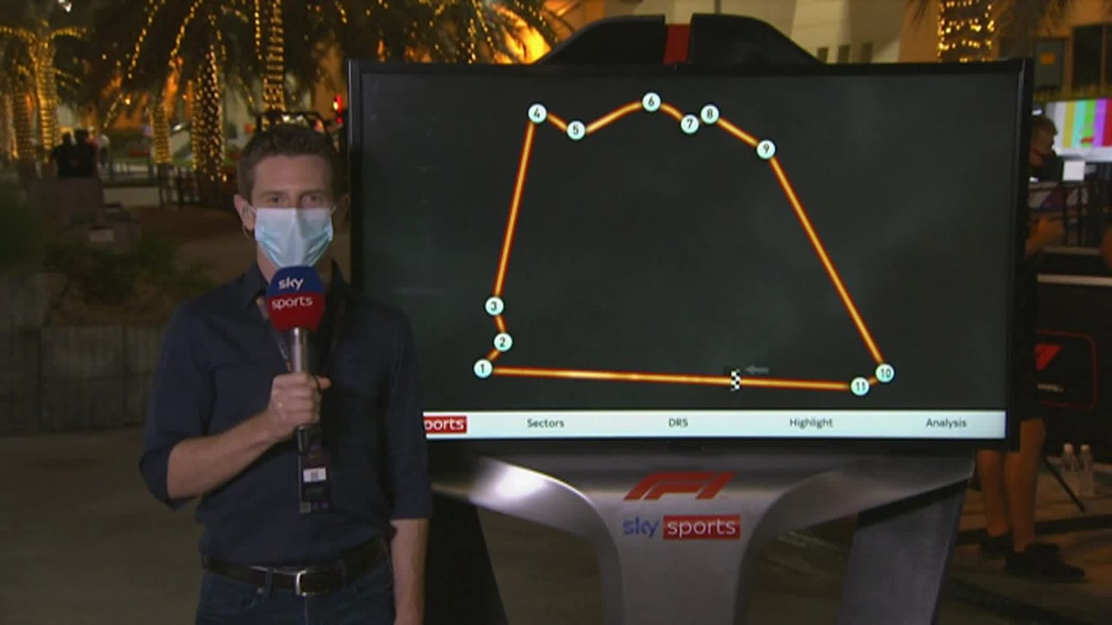 Bahrain's 'Outer' track: All is revealed! | F1 News | Sky Sports