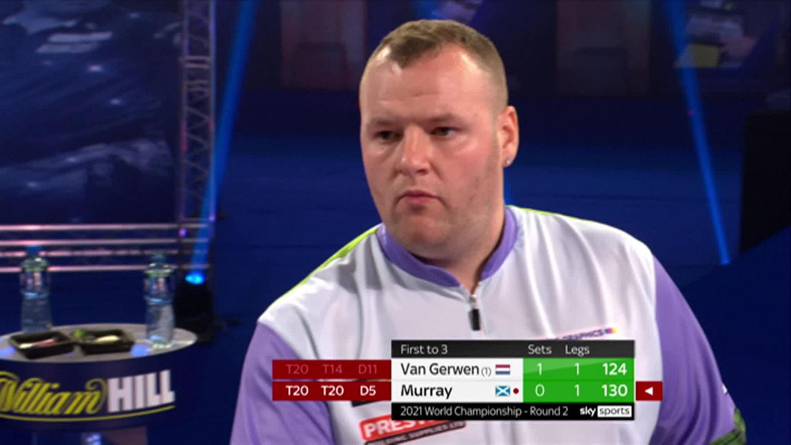 Murray with a 130 checkout | Darts News | Sky Sports