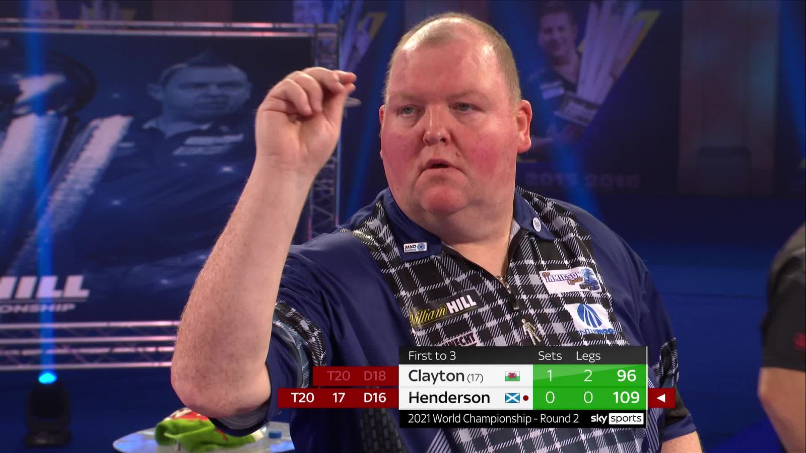 Hendo hits 109 checkout | Darts News | Sky Sports