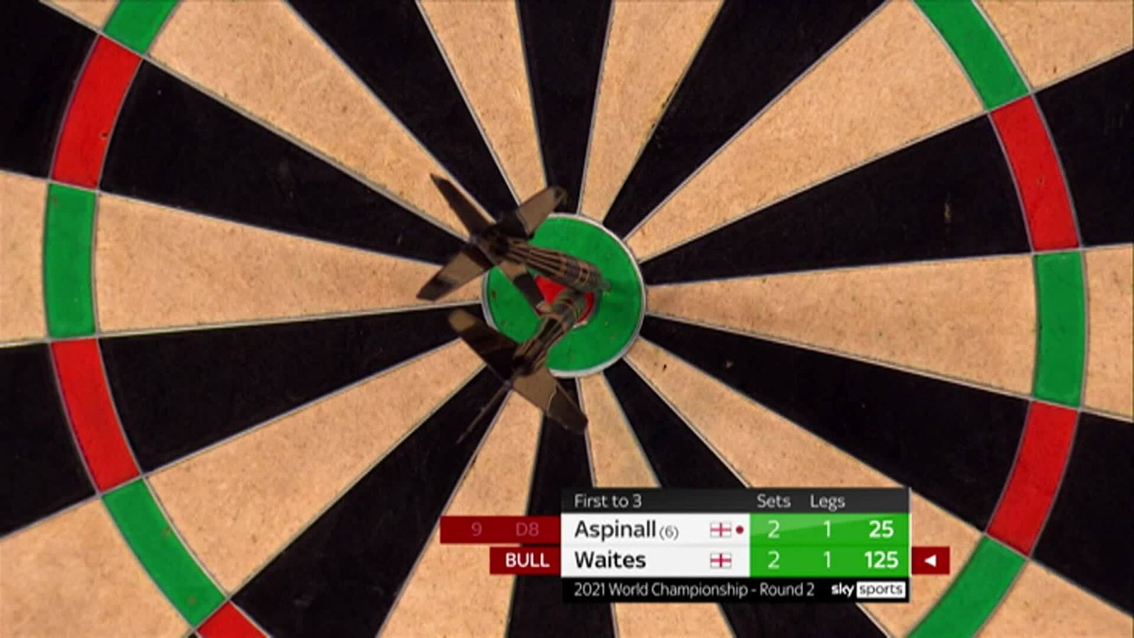 PDC World Darts Championship, 2020/21: Michael Smith beaten by Jason ...