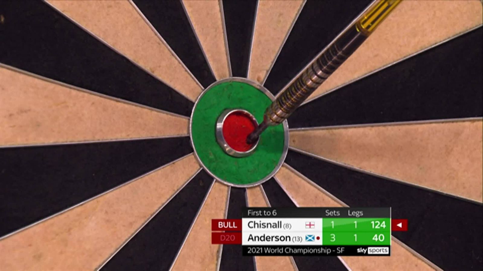 Chizzy breaks with 124 bull-finish | Darts News | Sky Sports