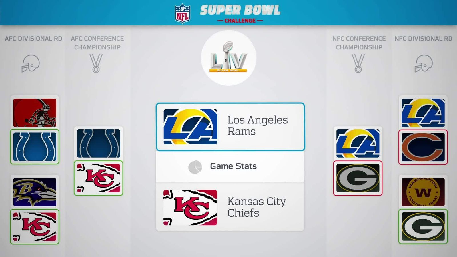 How to play the NFL Super Bowl Challenge | NFL News | Sky Sports