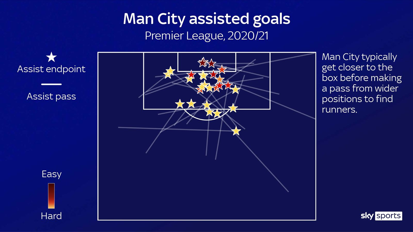 Liverpool vs Man City: Anfield clash between Premier League title ...