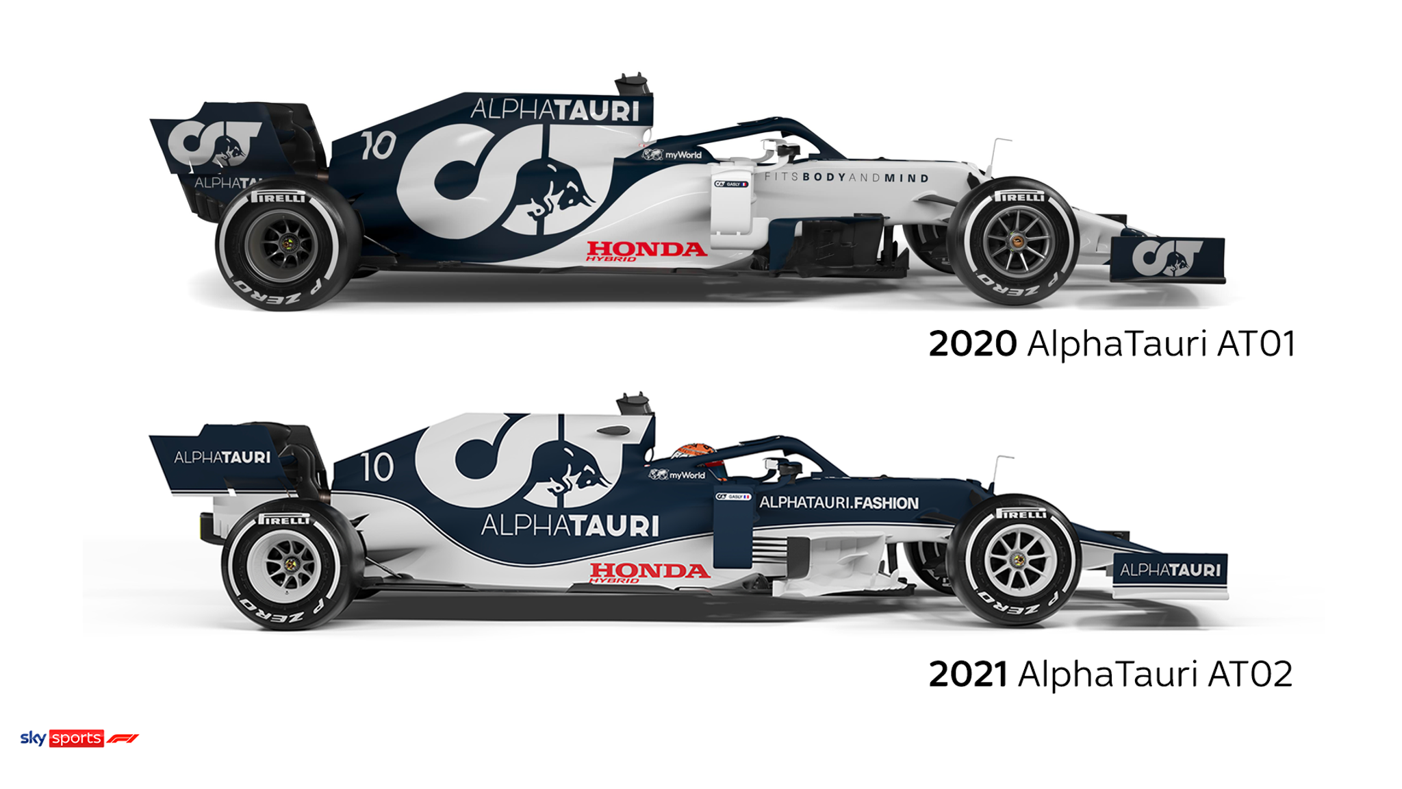 AlphaTauri launch 2021 Formula 1 car, the AT02, with reworked livery ...
