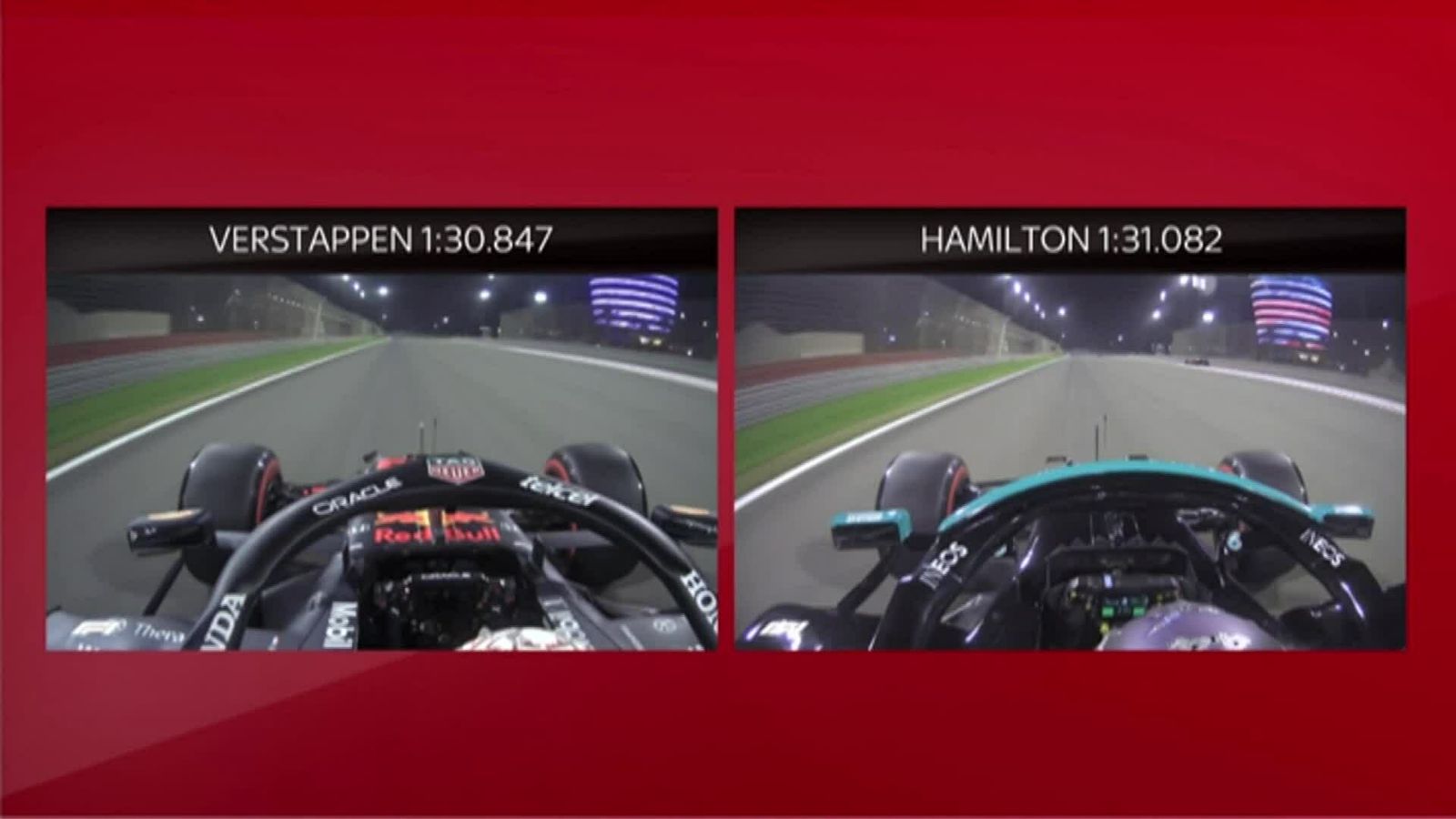 Verstappen-Hamilton laps analysed | F1 News | Sky Sports