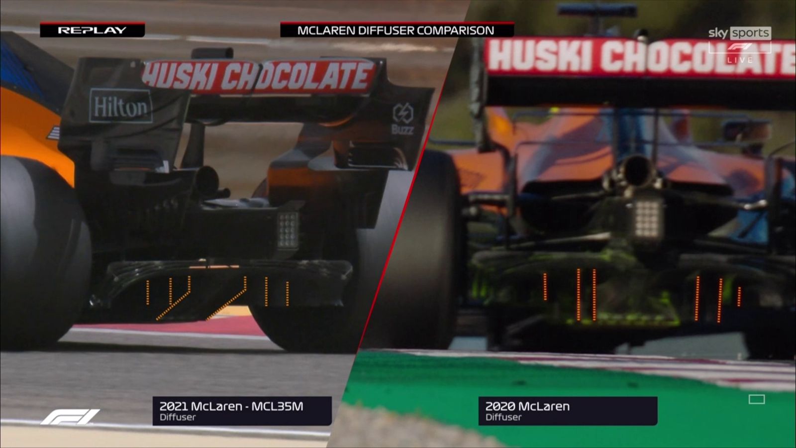 McLaren's rear diffuser explained | F1 News | Sky Sports