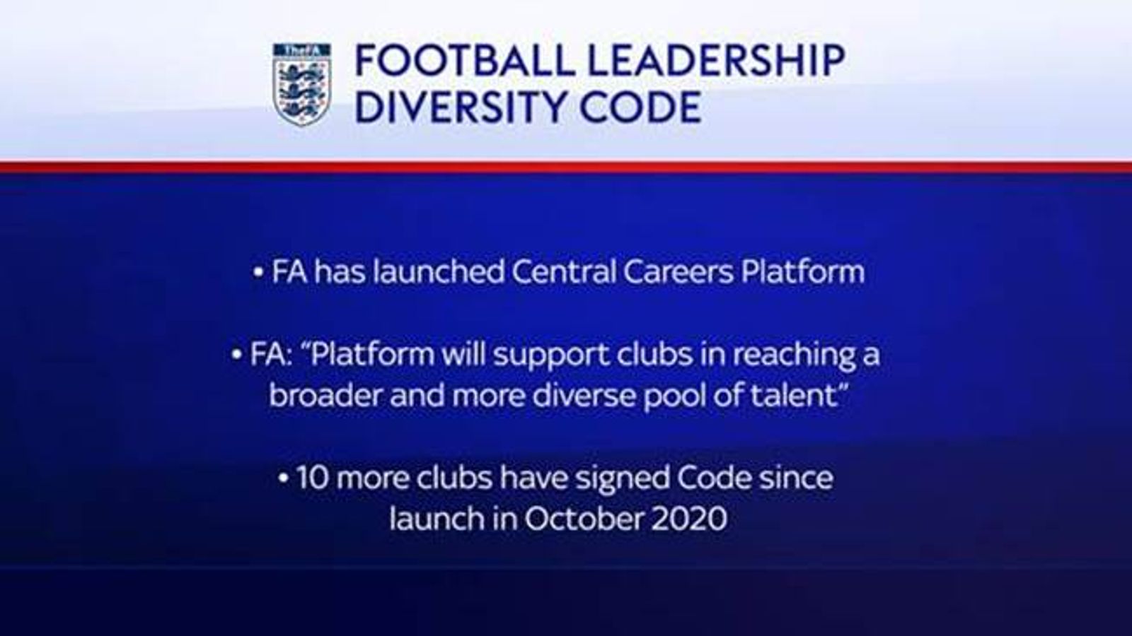 The FA: Clubs not signed up to governing body's diversity code are ...