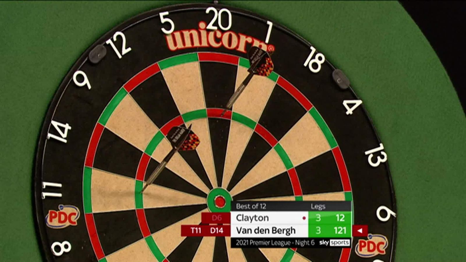 Clayton, Dimitri with back-to-back 121-breaks | Darts News | Sky Sports