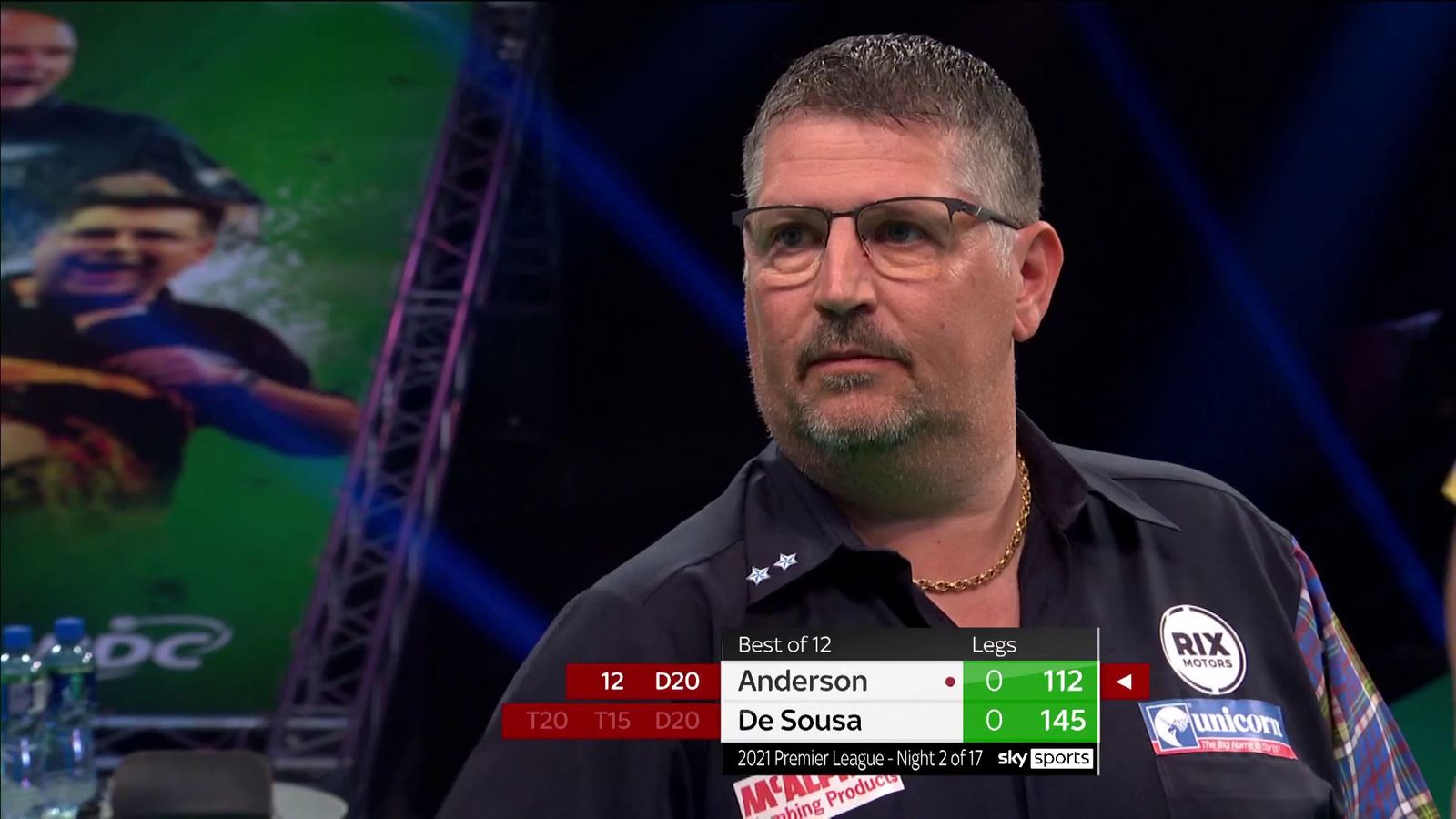 Anderson starts with 112 | Darts News | Sky Sports
