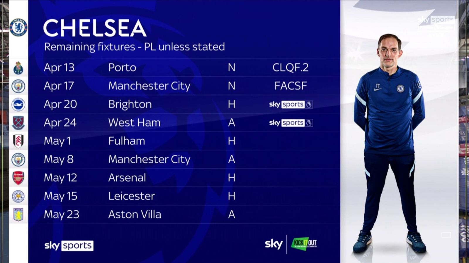 Premier League hits and misses: Liverpool labour to Aston Villa victory ...