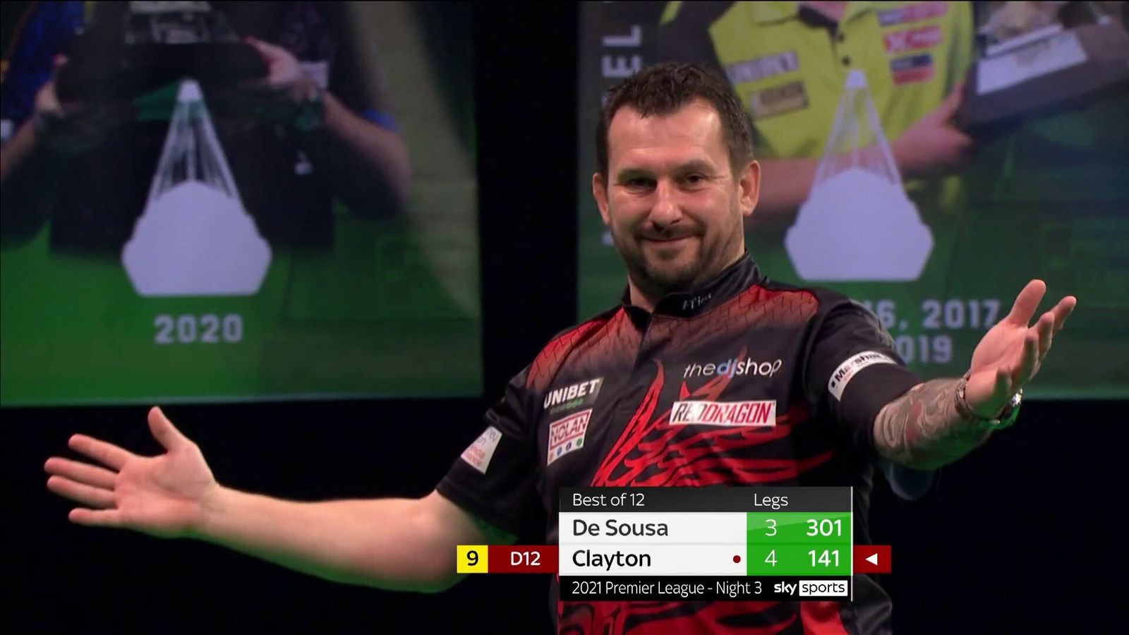 Premier League Darts 2021: Dates, results & fixtures | Darts News | Sky ...