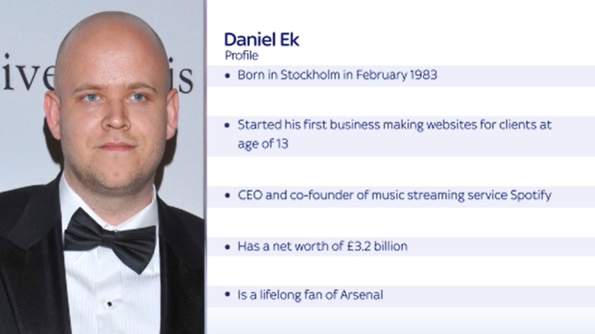 Arsenal: Spotify owner Daniel Ek to present 'very compelling offer' to ...