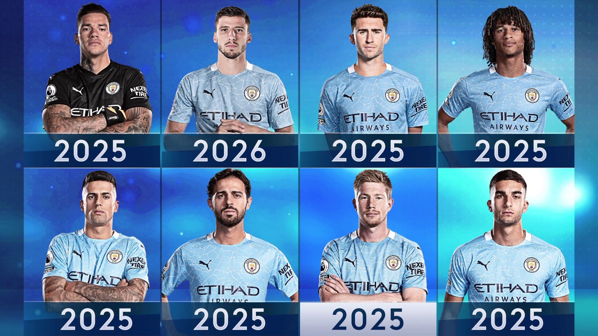 Kevin De Bruyne: Manchester City midfielder signs two-year contract ...