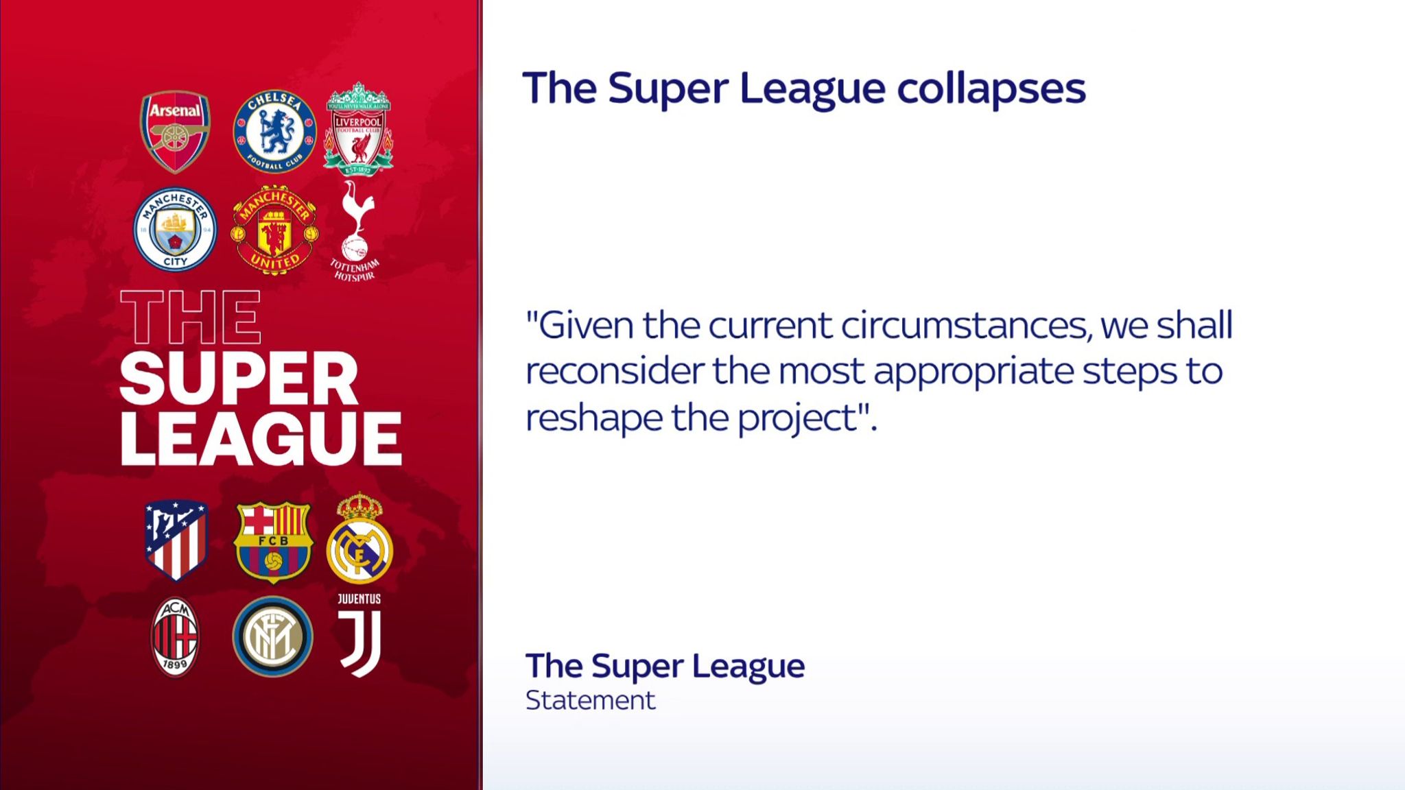 European Super League: Key questions left behind: How did it unravel so ...