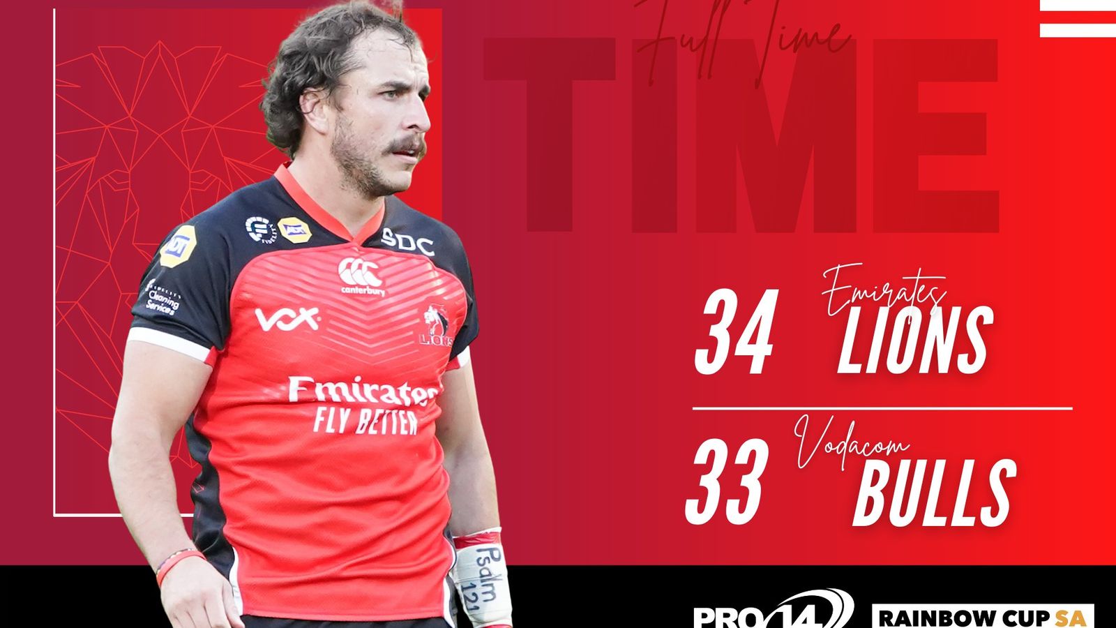 Saturday's Guinness Rainbow Cup SA: Sharks beat Stormers; Lions shock ...